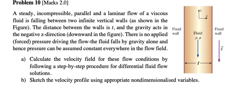 Solved A steady, incompressible, parallel and a laminar flow | Chegg.com
