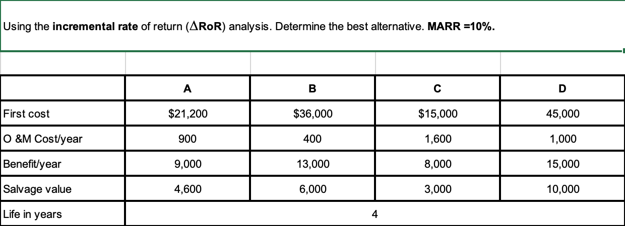 Solved Using the incremental rate of return (ror) analysis, | Chegg.com