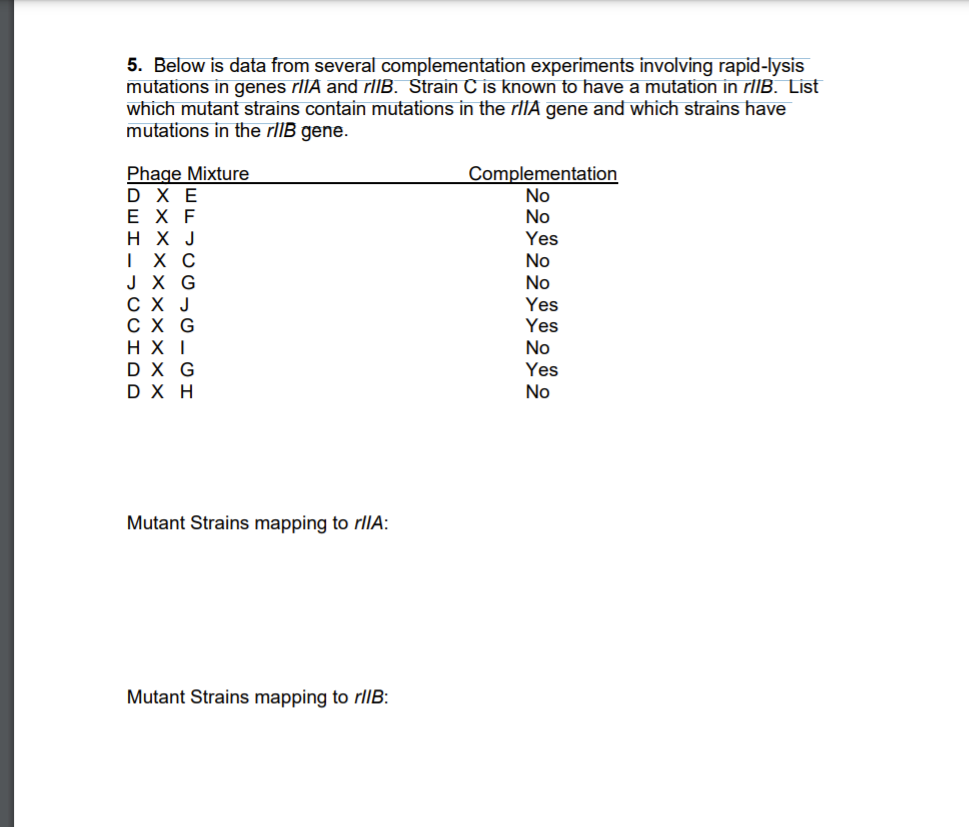 Solved Below is data from several complementation | Chegg.com
