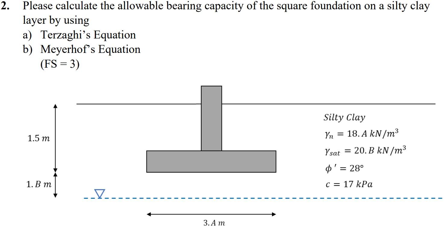 Solved 2. Please calculate the allowable bearing capacity of | Chegg.com
