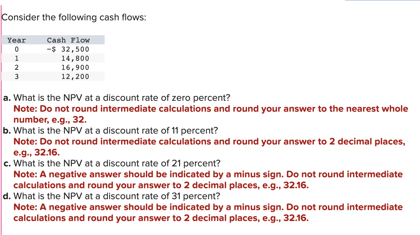 Solved Consider the following cash flows: a. What is the NPV | Chegg.com