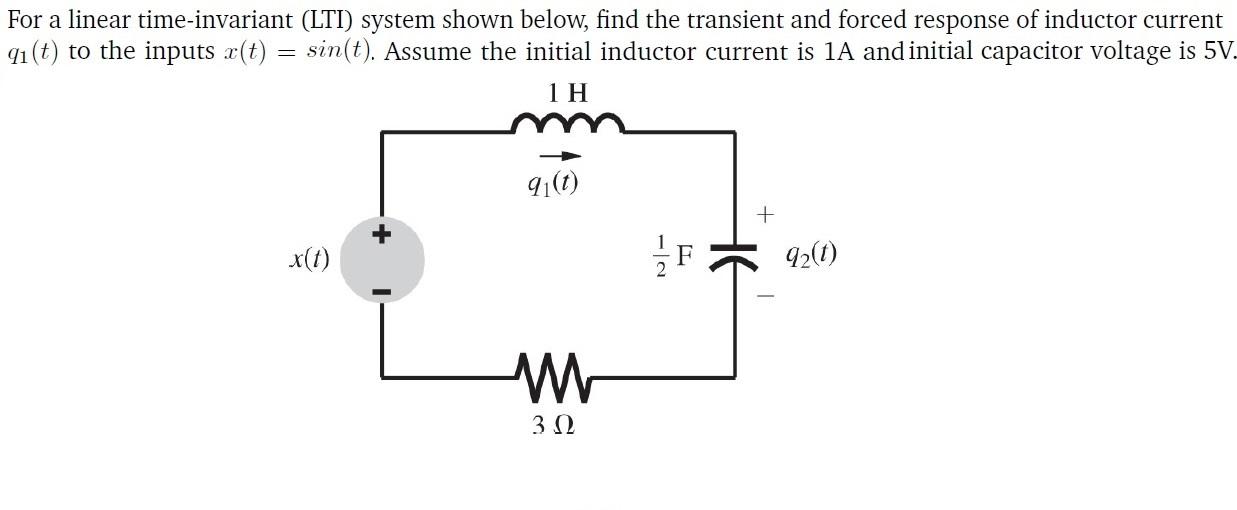 Solved For A Linear Time Invariant Lti System Shown Below 9752