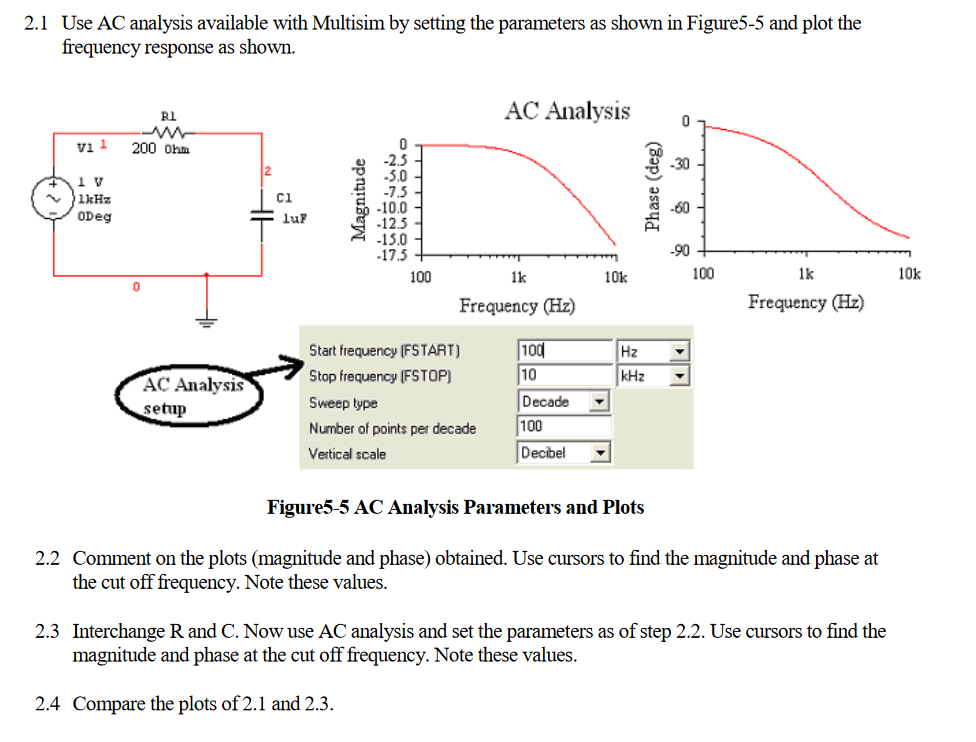 Solved 2.1 Use AC analysis available with Multisim by | Chegg.com