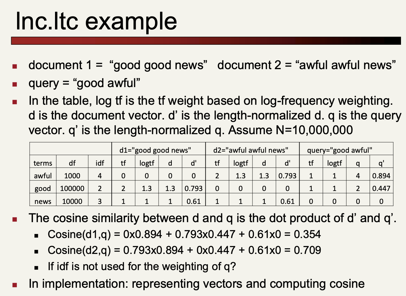 (1) Study the "Inc.Itc example" slide in ch6.pdf | Chegg.com