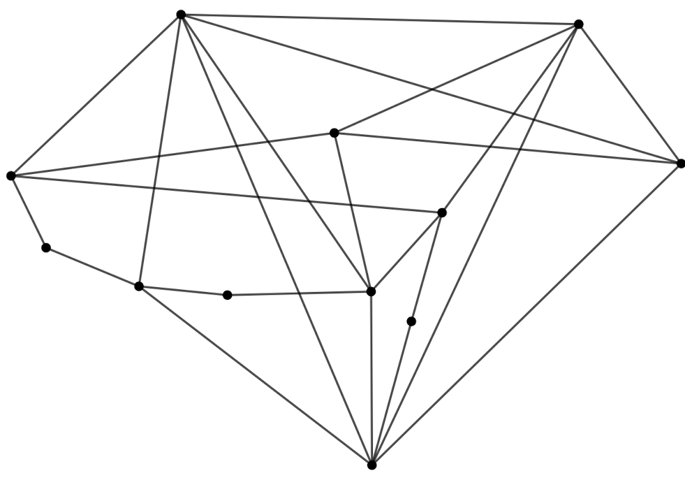 Solved please find a coloring using the minimum possible | Chegg.com