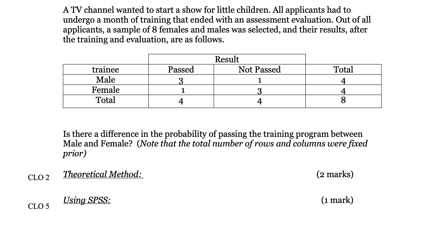 Solved A TV channel wanted to start a show for little | Chegg.com