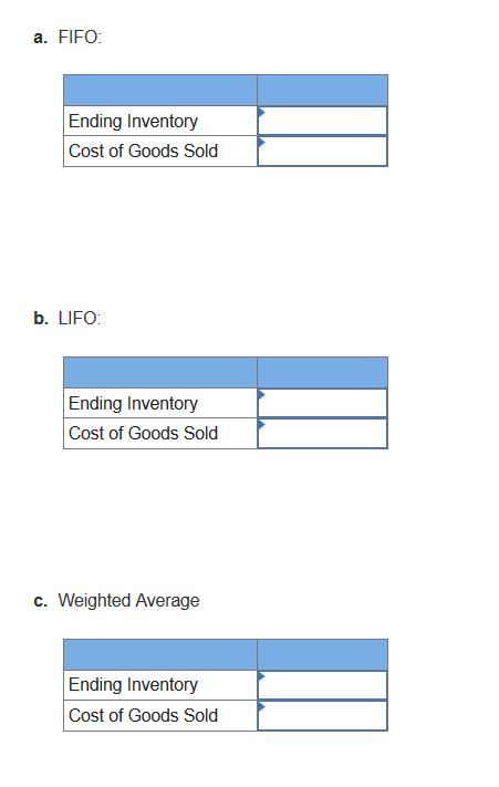 Solved a. FIFO: Ending Inventory Cost of Goods Sold b. LIFO | Chegg.com