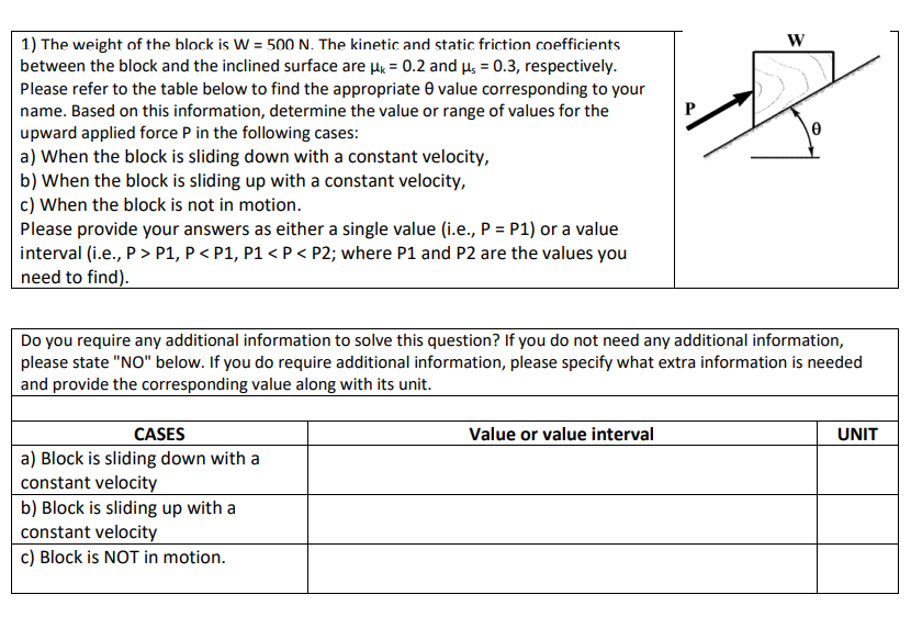 Solved 1) The weight of the block is W=500 N. The kinetic | Chegg.com