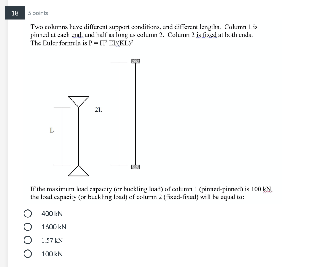 Solved 18 5 points Two columns have different support | Chegg.com