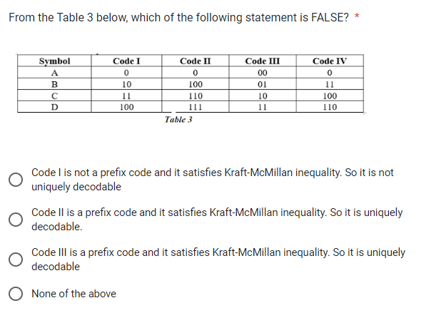 Solved From the Table 3 below, which of the following | Chegg.com