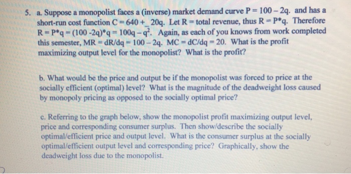 Solved 5. a. Suppose a monopolist faces a (inverse) market | Chegg.com