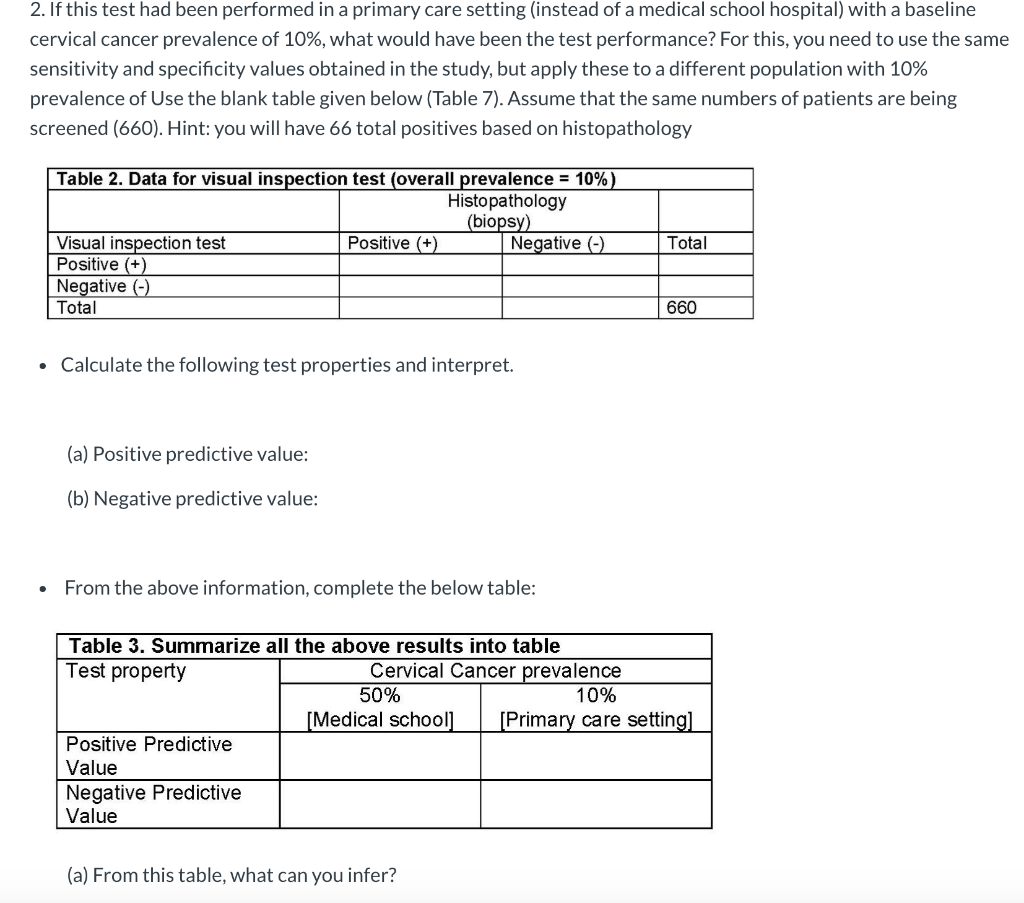 Solved Calculate and interpret sensitivity, specificity, | Chegg.com Solved Calculate and interpret sensitivity, specificity, | Chegg.com
