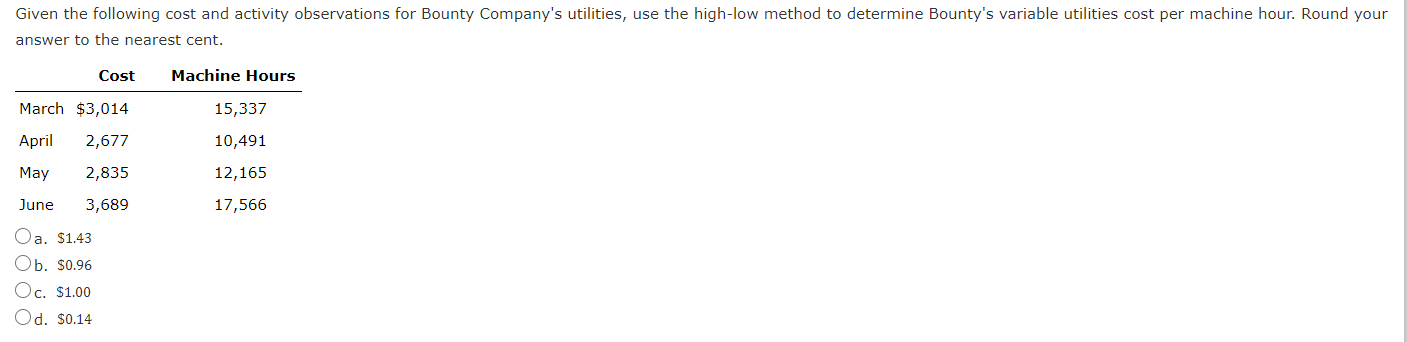 Solved Given the following cost and activity observations | Chegg.com