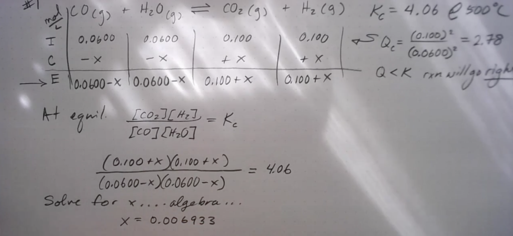 Solved How do you solve this algebra problem from my | Chegg.com