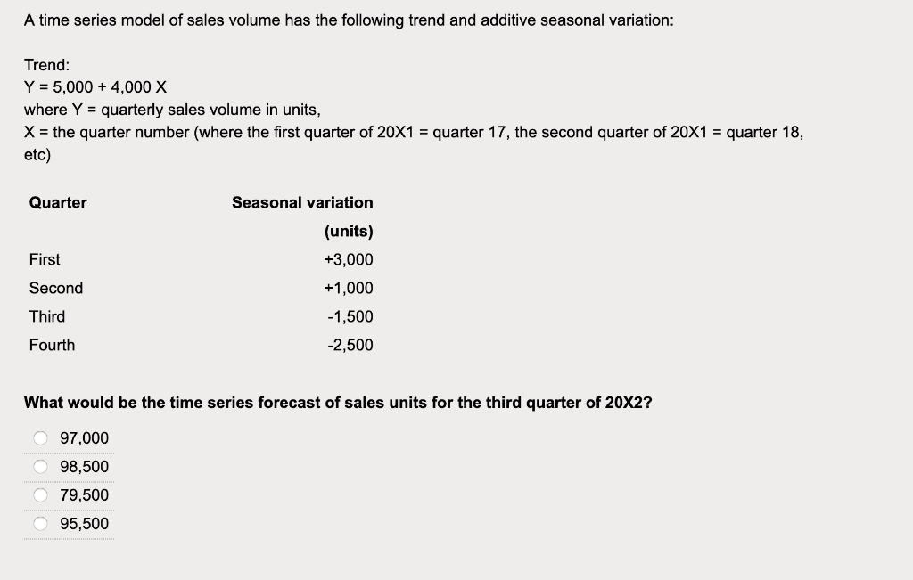 Solved A time series model of sales volume has the following | Chegg.com