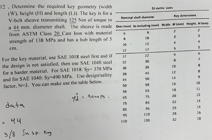 Solved 12 . Determine the required key gcometry (width SI | Chegg.com