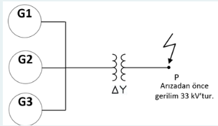 Solved Three generators connected in parallel are connected | Chegg.com