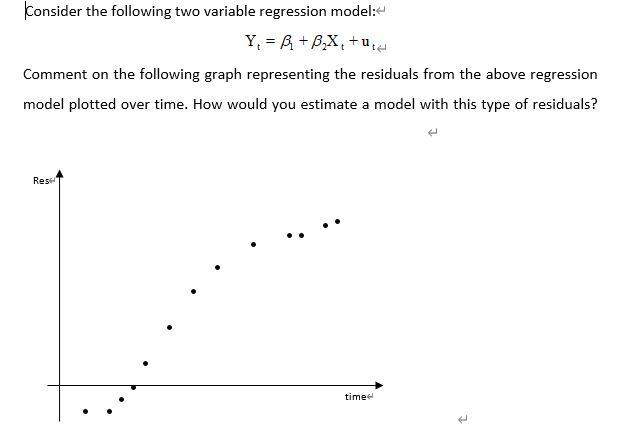 Solved Consider the following two variable regression model: | Chegg.com