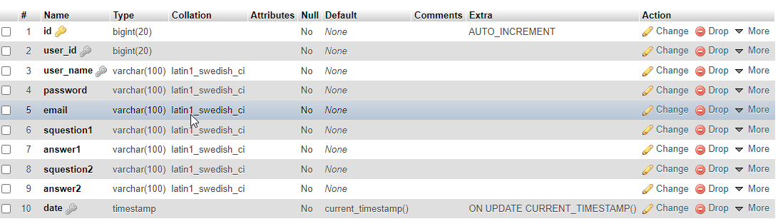 Solved Please help me guys, I really stuck. I need to | Chegg.com