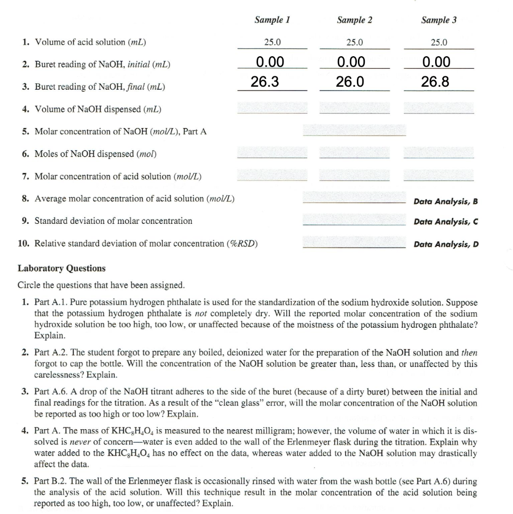 Solved Sample 1 Sample 2 Sample 3 1. Volume of acid solution | Chegg.com