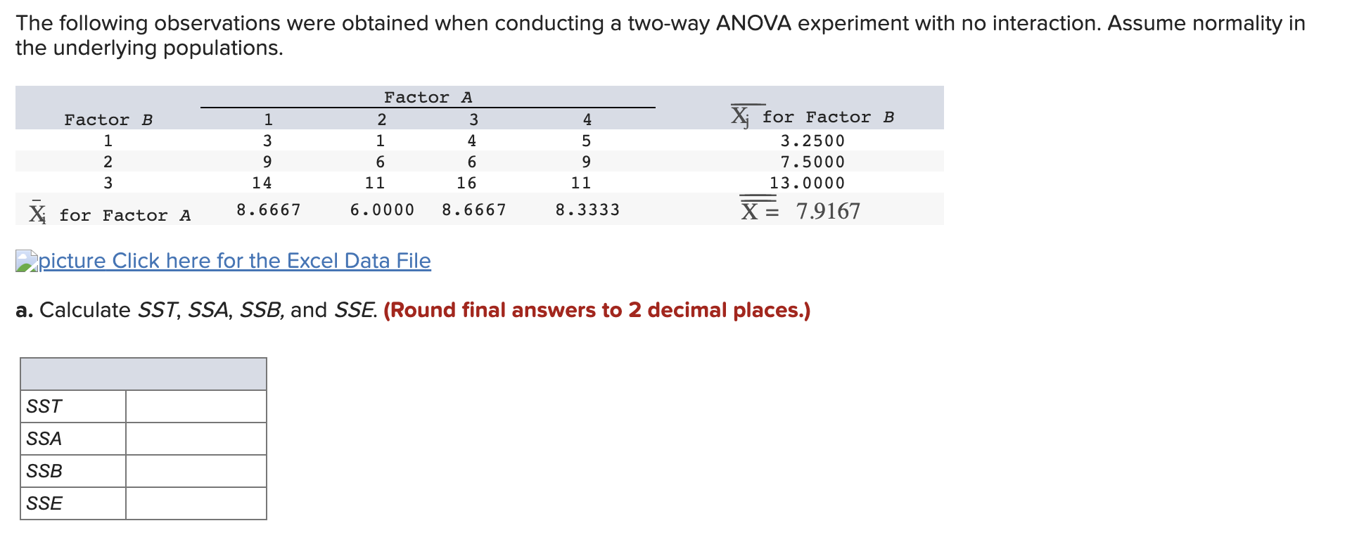 Solved The following observations were obtained when | Chegg.com