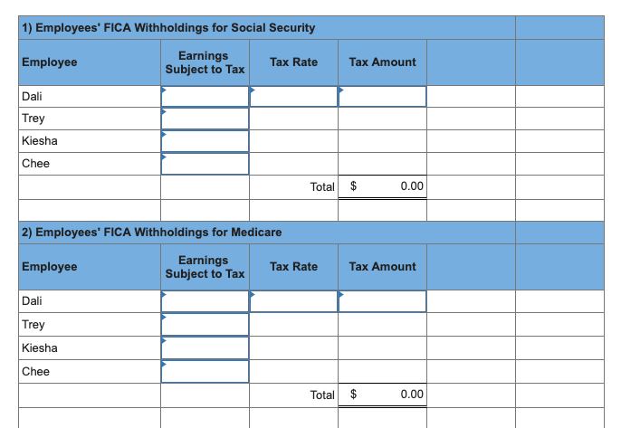 Solved Problem 9-3A Payroll expenses, withholdings, and | Chegg.com