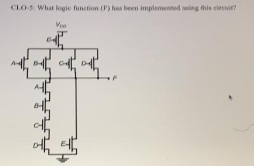 Solved CLO-5: What logie function ( V ) has been implemented | Chegg.com