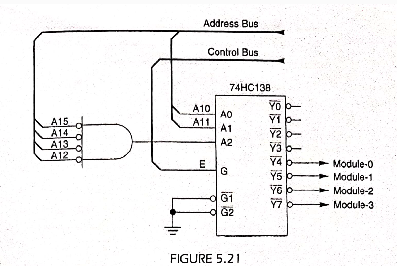 VDO MCHC1148 VOD 74HC373 Data Bus Address Bus TO ROM | Chegg.com