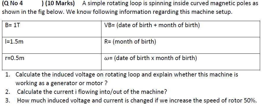 Solved (Q No 4 ) (10 Marks) A simple rotating loop is | Chegg.com
