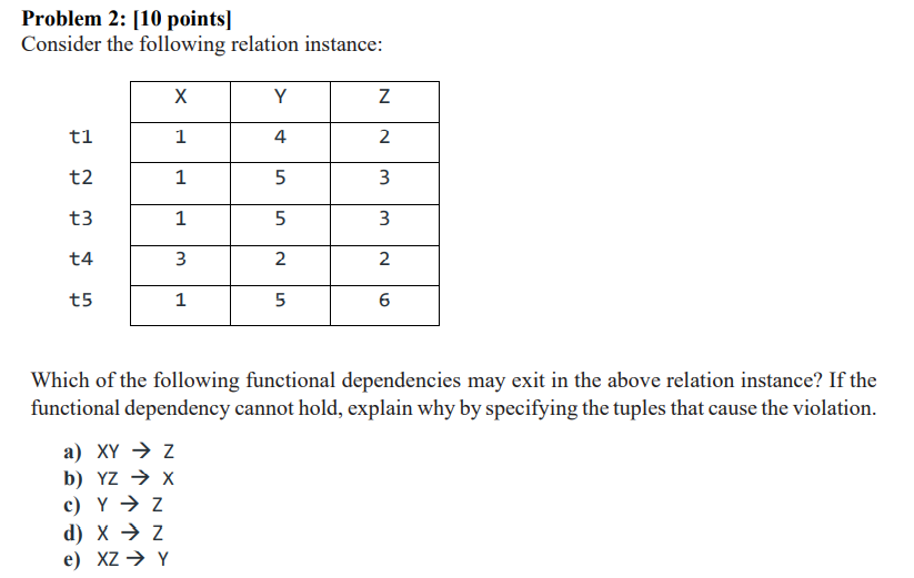 Solved Problem 2: [10 points] Consider the following | Chegg.com