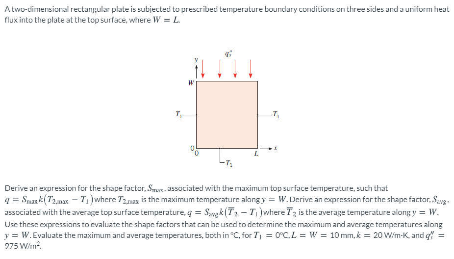 Solved A two-dimensional rectangular plate is subjected to | Chegg.com
