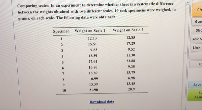 Solved Comparing scales: In an experiment to determine | Chegg.com