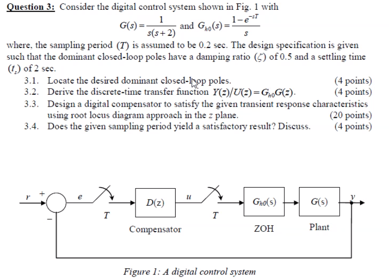 l-e = s Question 3: Consider the digital control | Chegg.com