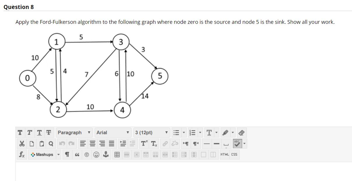 Solved Question 8 Apply the Ford-Fulkerson algorithm to the | Chegg.com