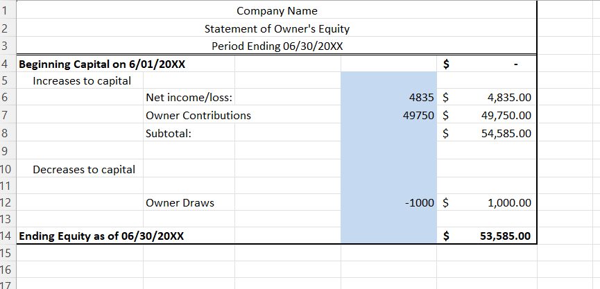 Solved Can someone check this and make sure that I got this | Chegg.com