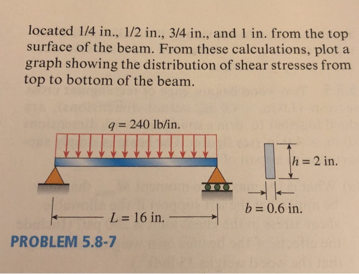L Beam Steel Dimensions - The Best Picture Of Beam