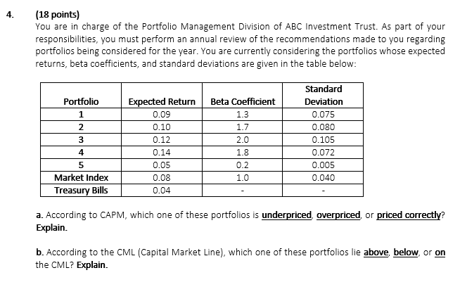 Solved 4. (18 ﻿points)You are in charge of the Portfolio | Chegg.com
