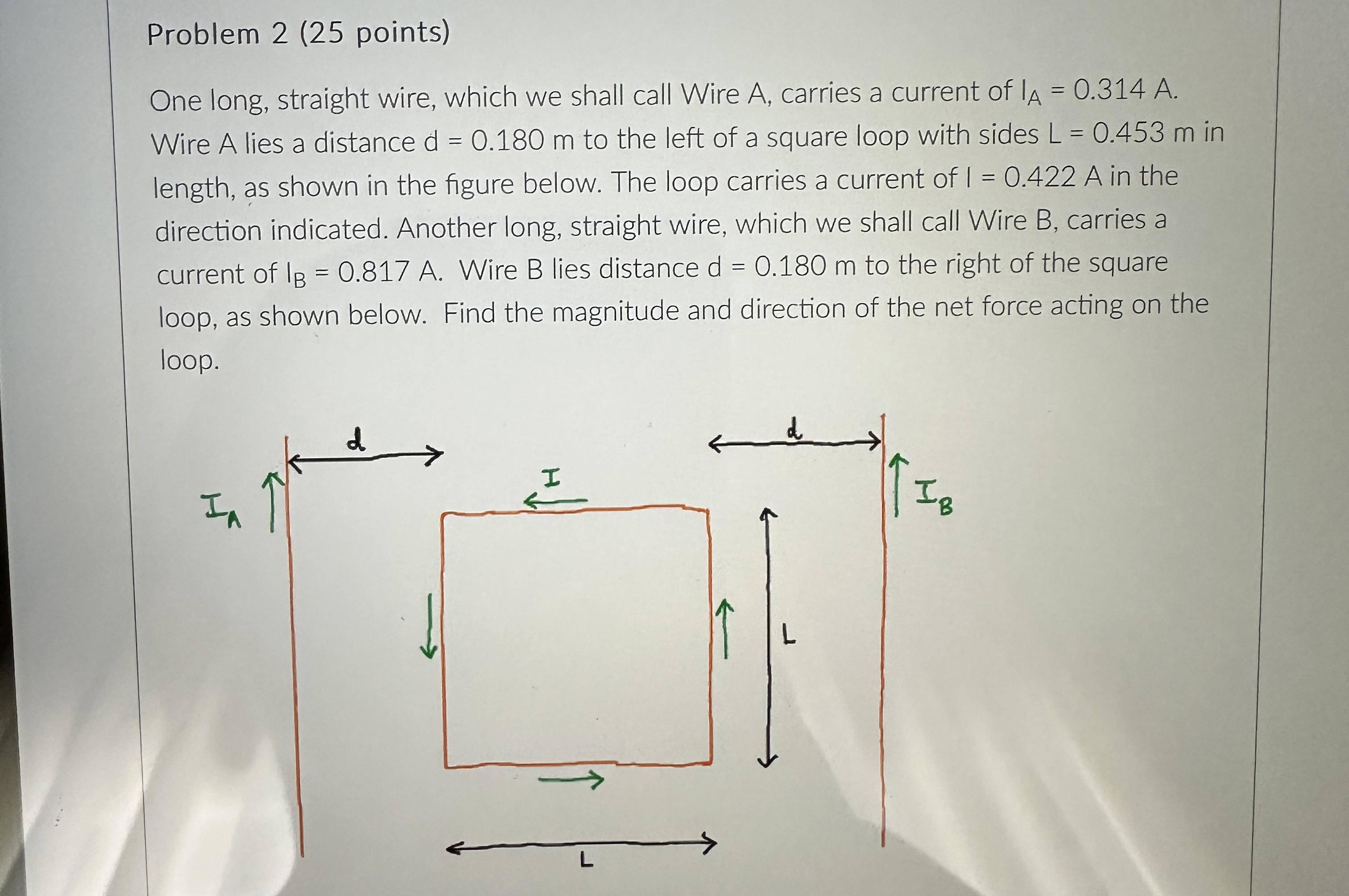 Solved One long, straight wire, which we shall call Wire \\( | Chegg.com