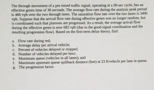 The through movement of a pre-timed traffic signal, | Chegg.com