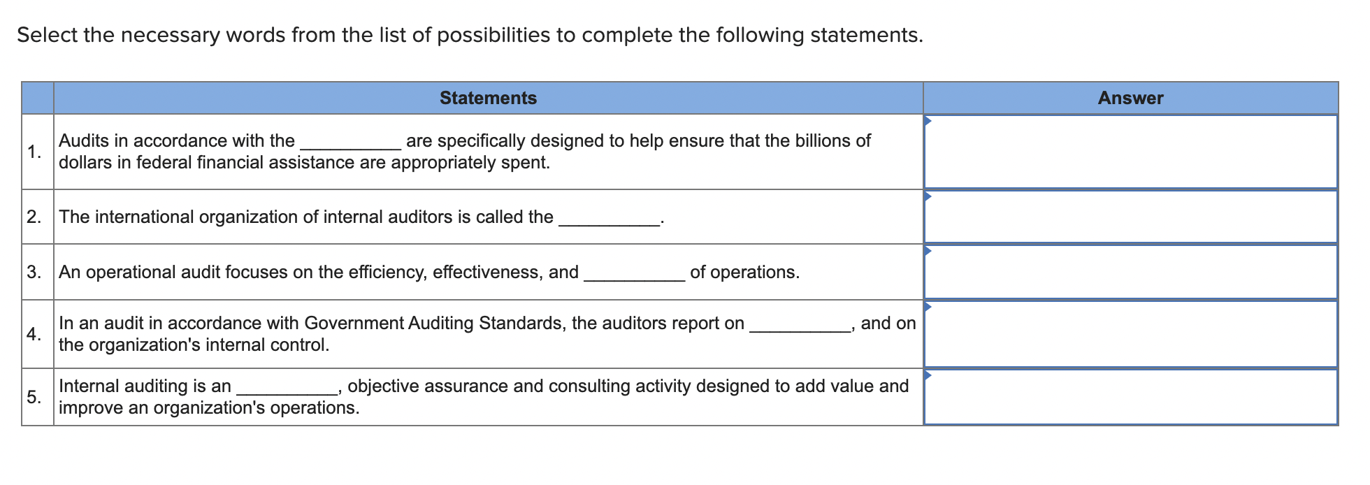 Solved Select the necessary words from the list of | Chegg.com