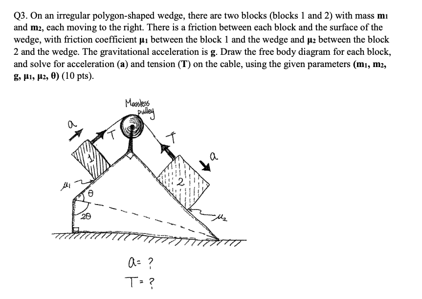 Solved Q3. On an irregular polygon-shaped wedge, there are | Chegg.com