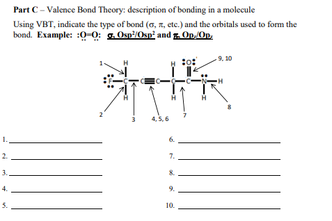 Solved Part C - Valence Bond Theory: description of bonding | Chegg.com