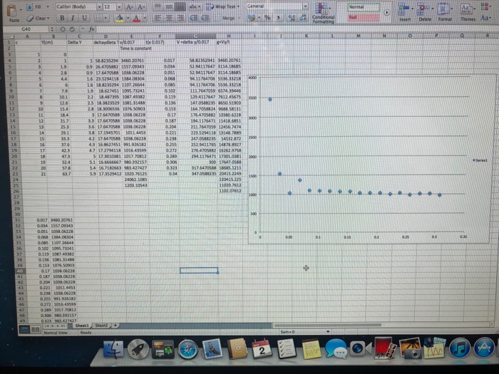 Solved 3. Calculate relative error in the value of g | Chegg.com
