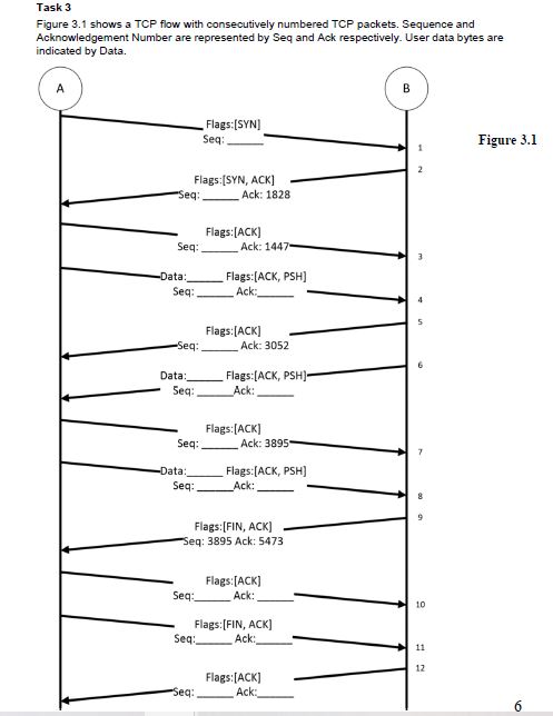 Solved Add The Missing Tcp Parameters Seq Ack And Data In 8920