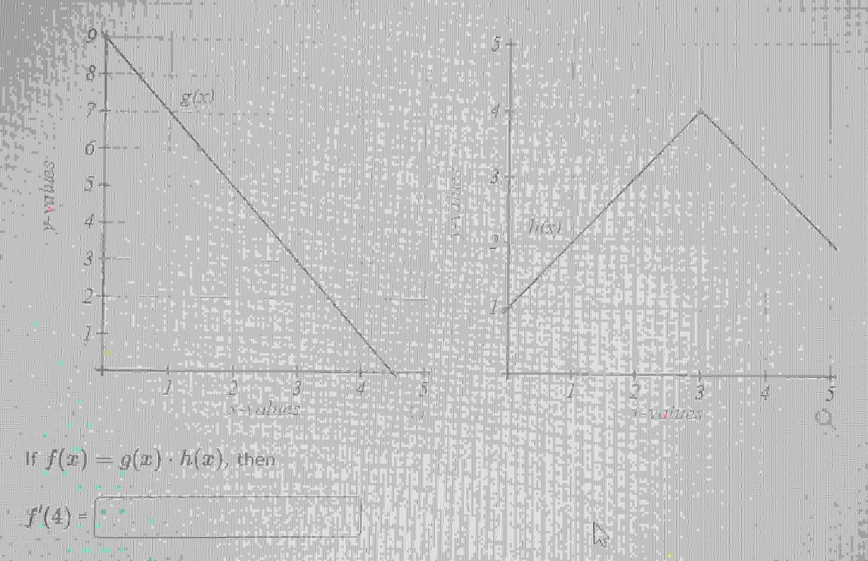 solved-if-f-x-g-x-h-x-thenf-4-chegg