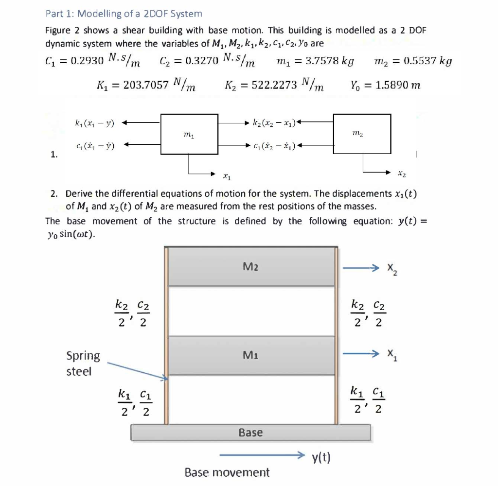 Solved Part 1 Modelling Of A 2dof System Figure 2 Shows A
