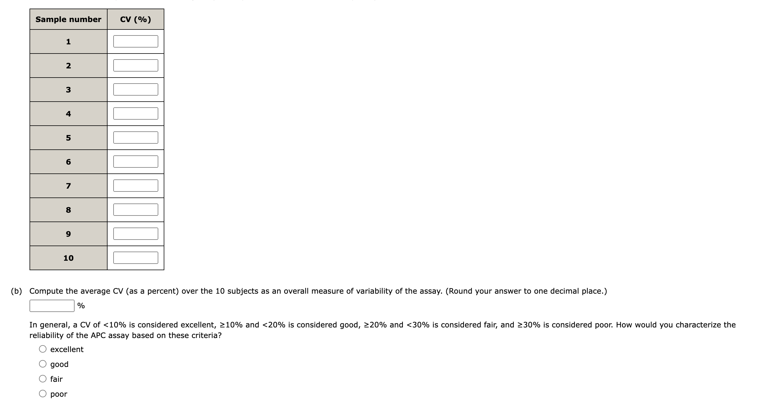 Solved (sub-samples), and each aliquot was assessed | Chegg.com