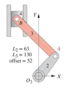 Using an analytical method.The linkage in [[ Figure | Chegg.com