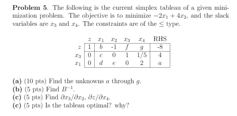 Solved Problem 5. The following is the current simplex | Chegg.com