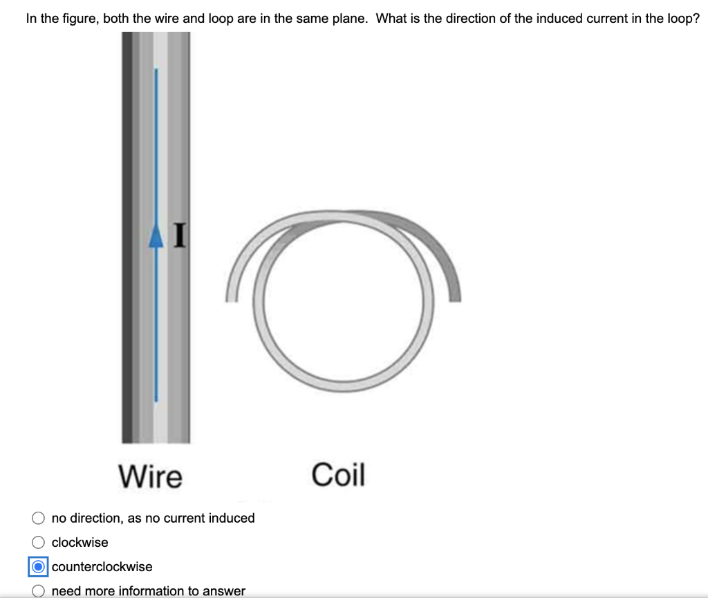Solved In the figure, both the wire and loop are in the same | Chegg.com